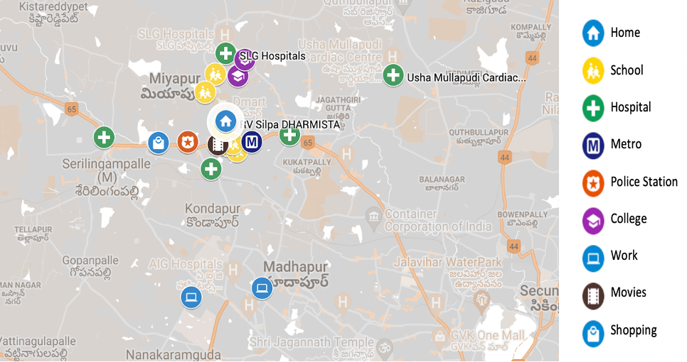Miyapur: Best residential location in West Hyderabad | RV Nirmaan